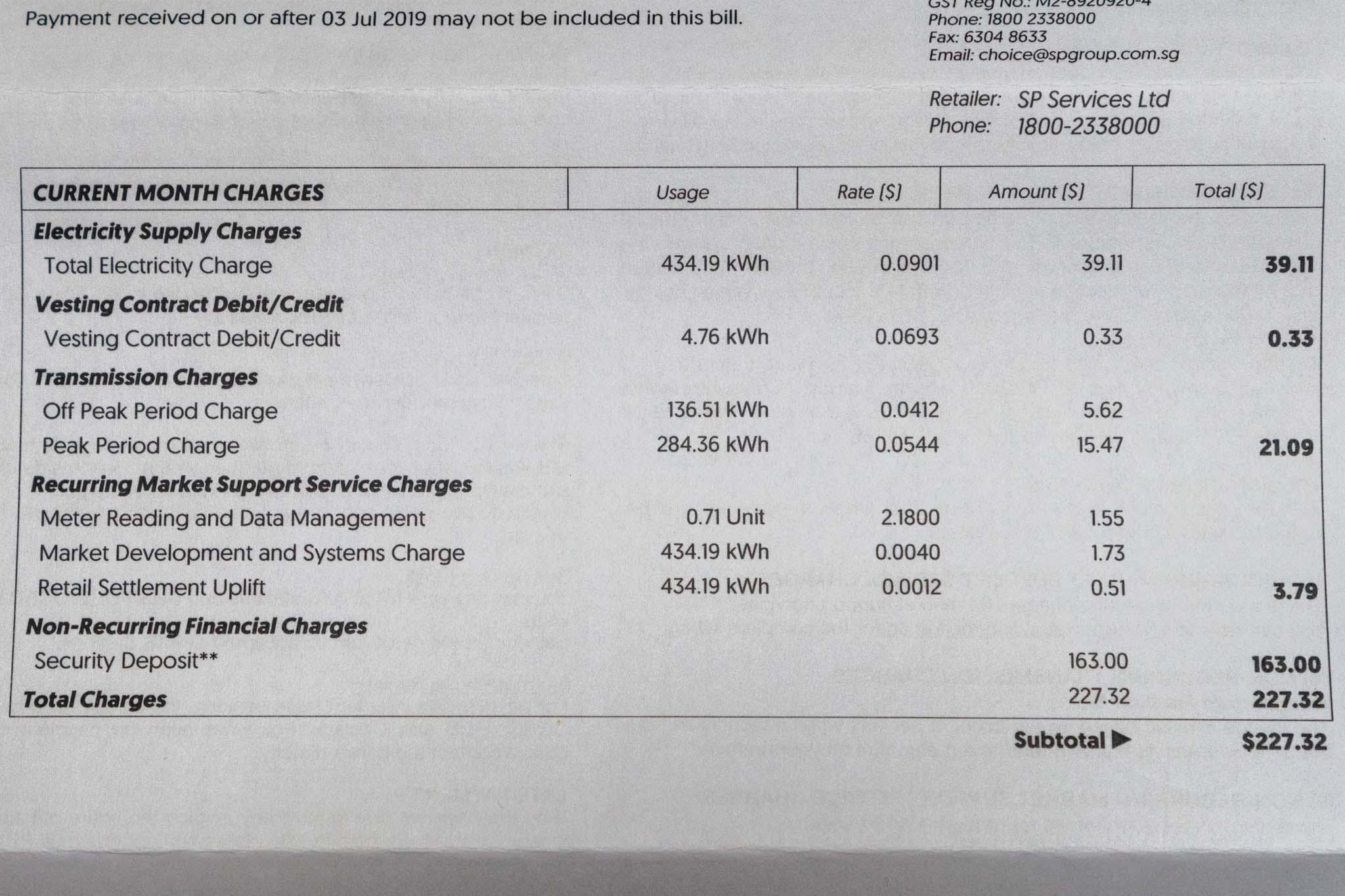 Cheap Electricity from SP Group – Zit Seng's Blog